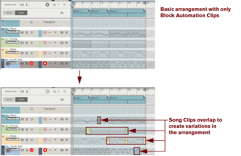 Arranging Blocks in the Song View